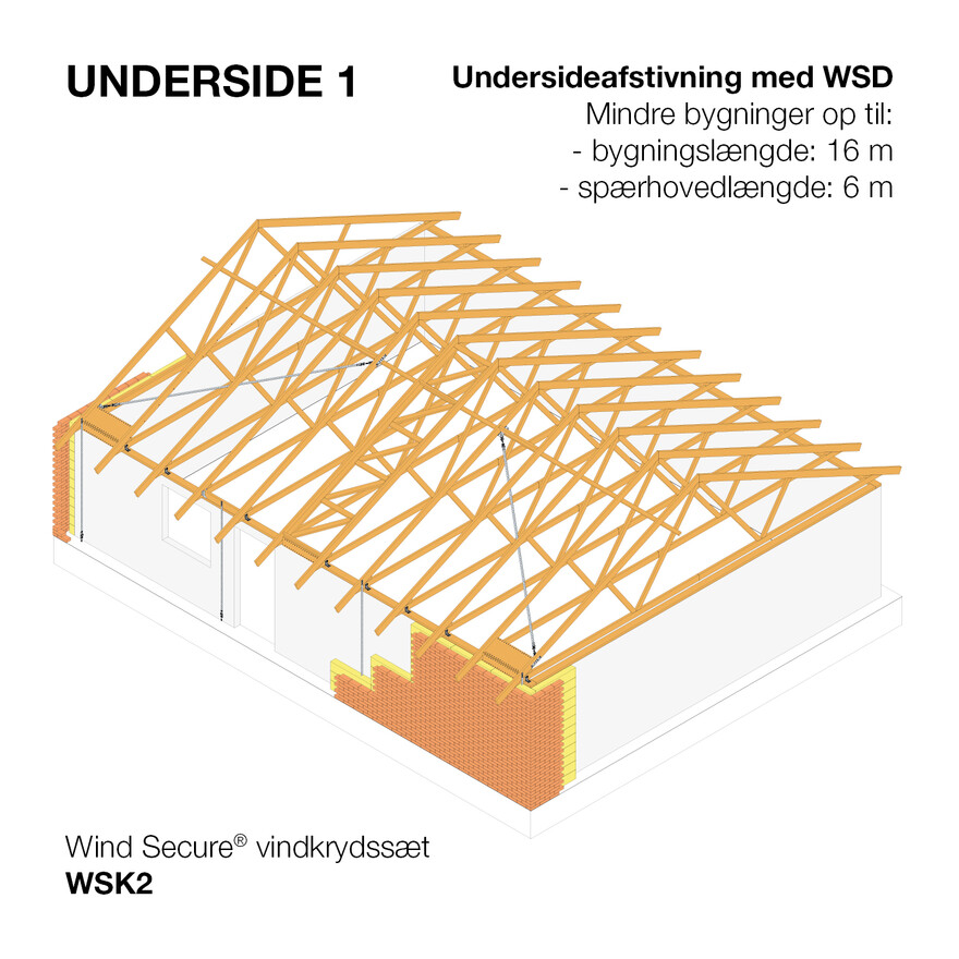 Wind Secure™ kit til 40 mm vindkrydssystem type X (standard vindkryds ...